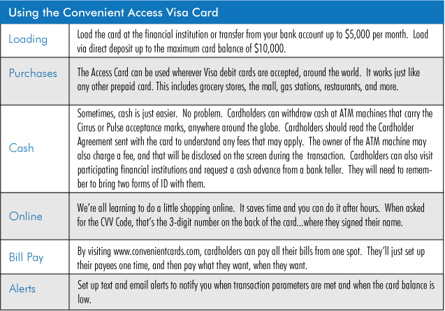 Convenient Cards - Convenient Visa Access Cards Convenient Cards - Convenient Visa Access Cards